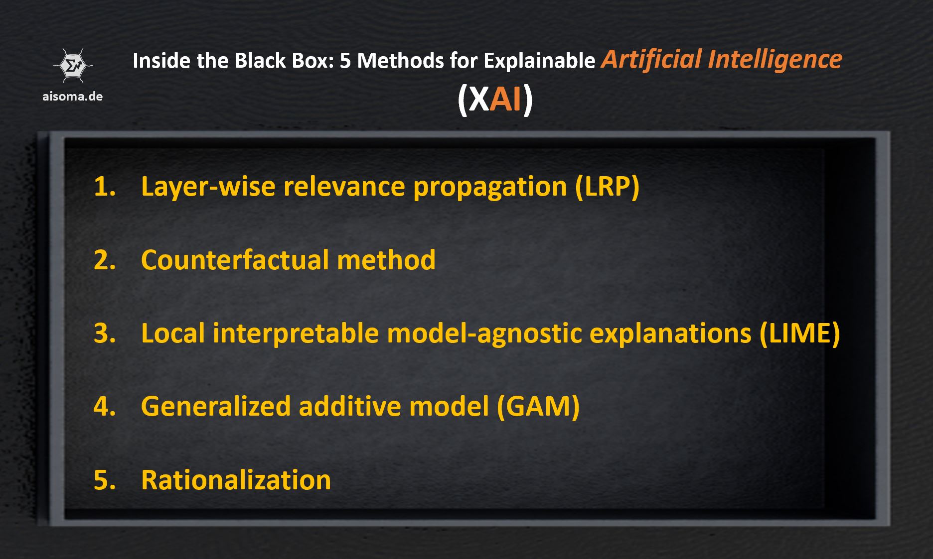 5 Methods for Explainable AI (XAI) | AISOMA - Herstellerneutrale KI ...